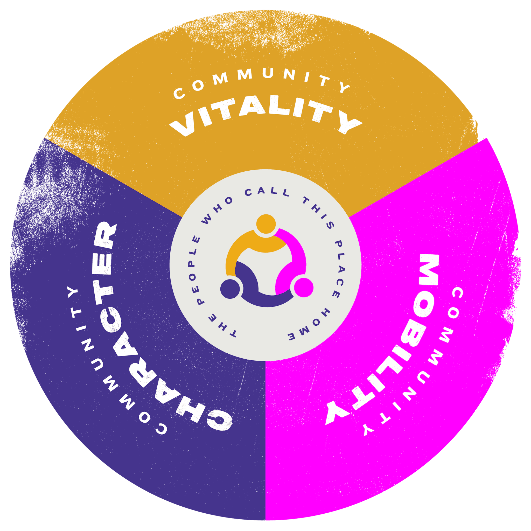 United We Create - Nashville Area Chamber of Commerce